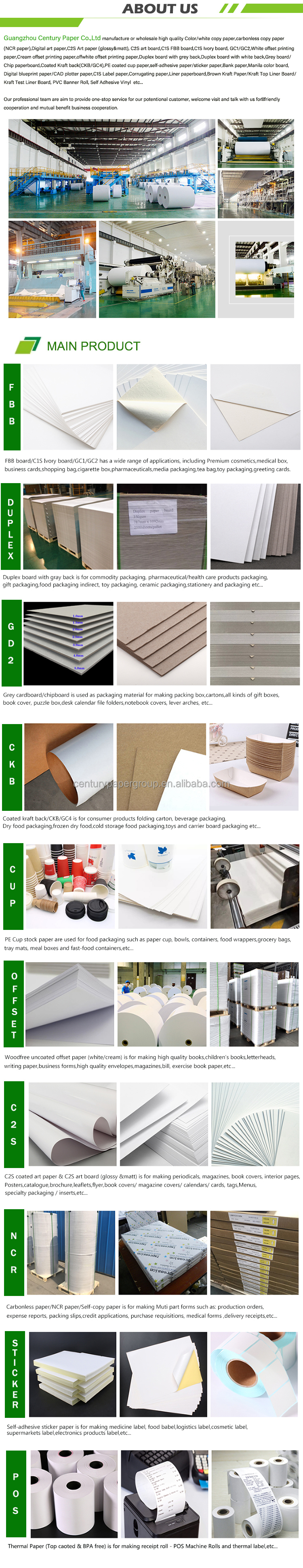 Single Side Coating C1s Ivory Board/fbb/folding Box Board For Packing ...