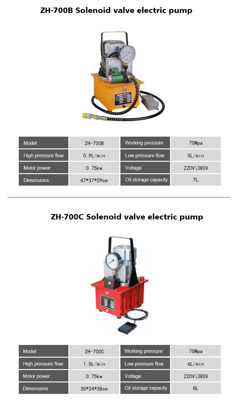 EMEADS CB-150D CB-200A Electro-Hydraulic Bending Machines