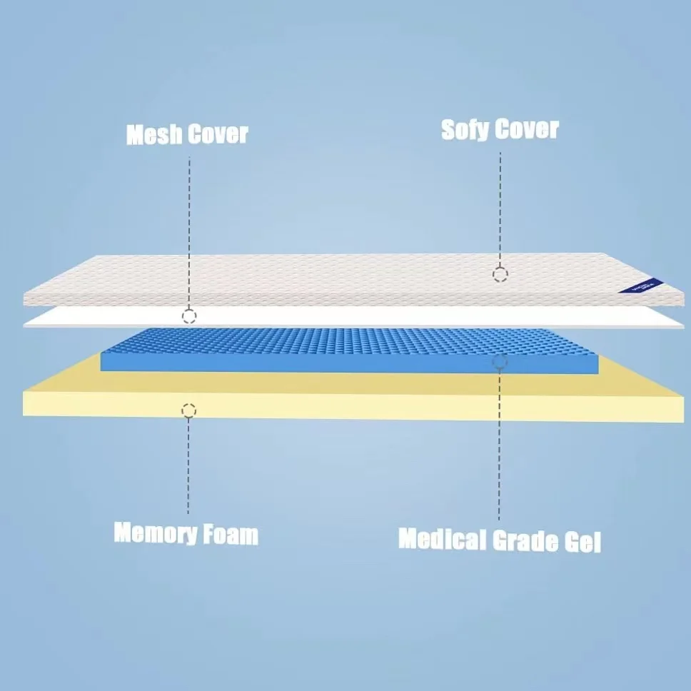High Air Permeability TPE Gel Mattress Topper - Cooling & Massage