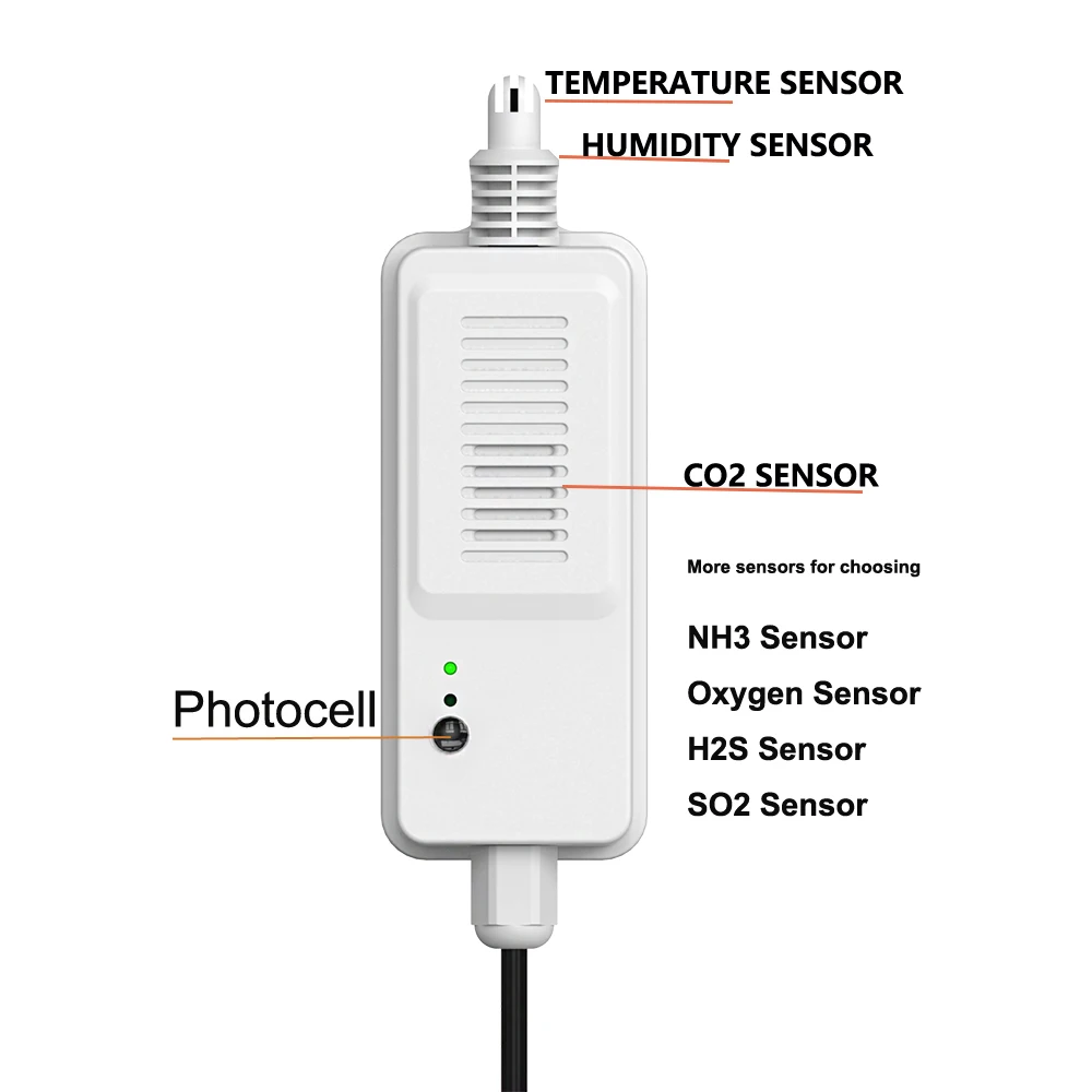 Alibaba.com: Modbus RS485 output, 4.5m remote sensor, digital CO2 ...