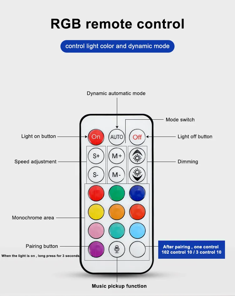Wholesale T8 LED Tube Light - Colorful Changing Remote Control