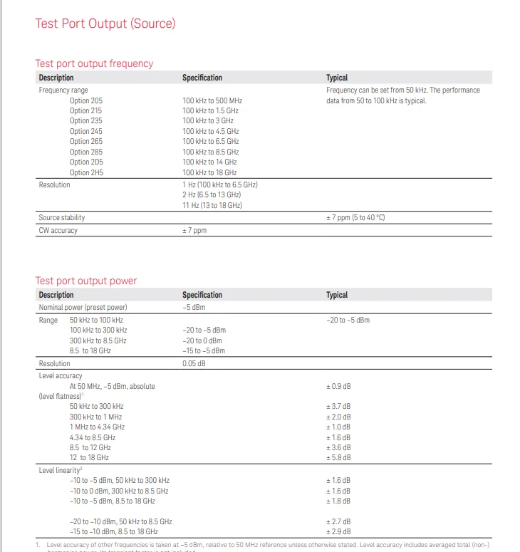 Keysight E5063a Ena Vector Network Analyzer 100 Khz To 500 Mhz ...