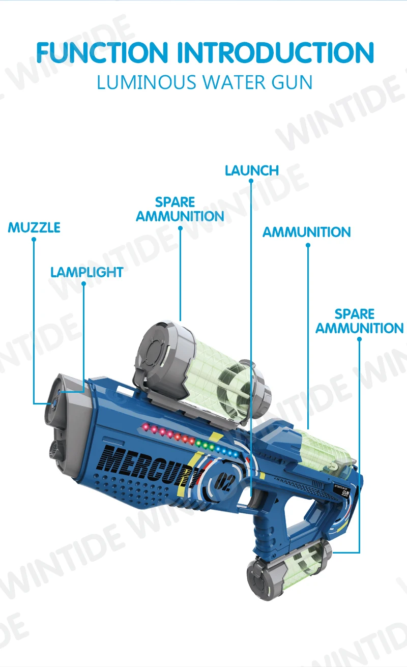 Unisex Durable Electric Water Gun - Perfect for Kids & Adults