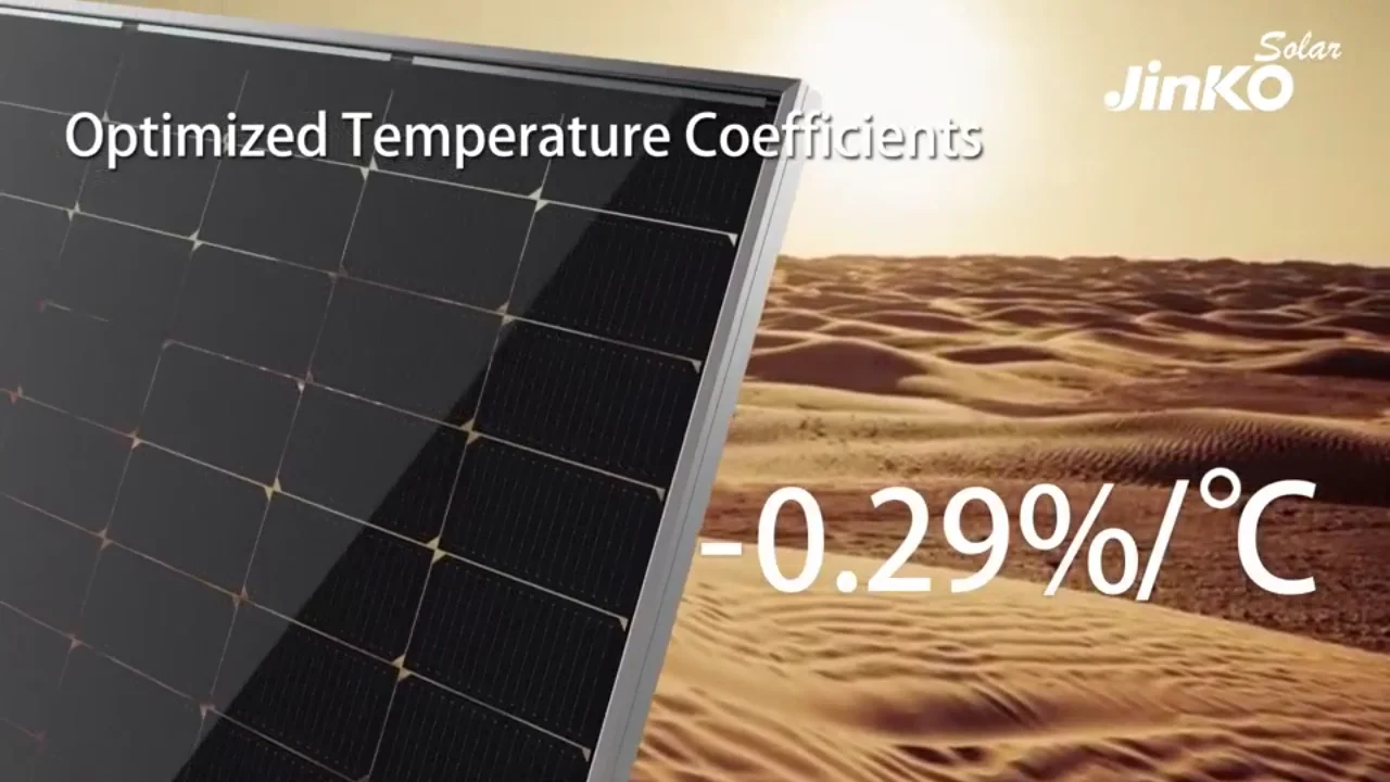 Jinko Official Authorized Neo 625w A Grade Solar Panels N-type Half ...