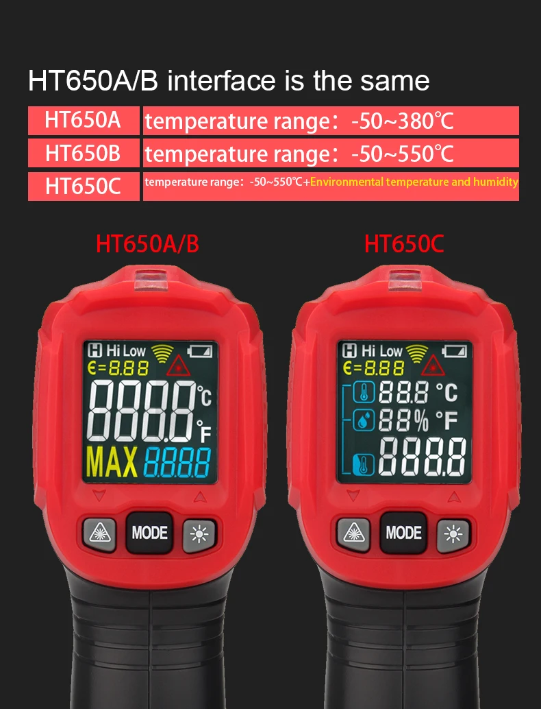 HT650C Handheld Temperature Gun - Precision and Versatility