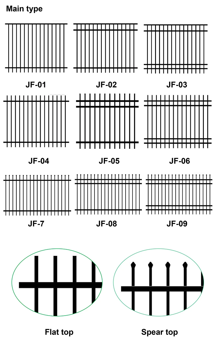 Wrought Iron Bi-parting Driveway Entrance Trees Photography Backdrop ...