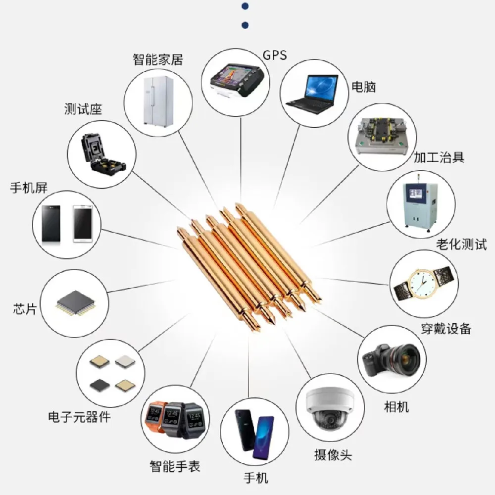 Ict/fct Spring Loaded Test Probe Pin Ingun Gks100 307 150 A2000 100mil ...