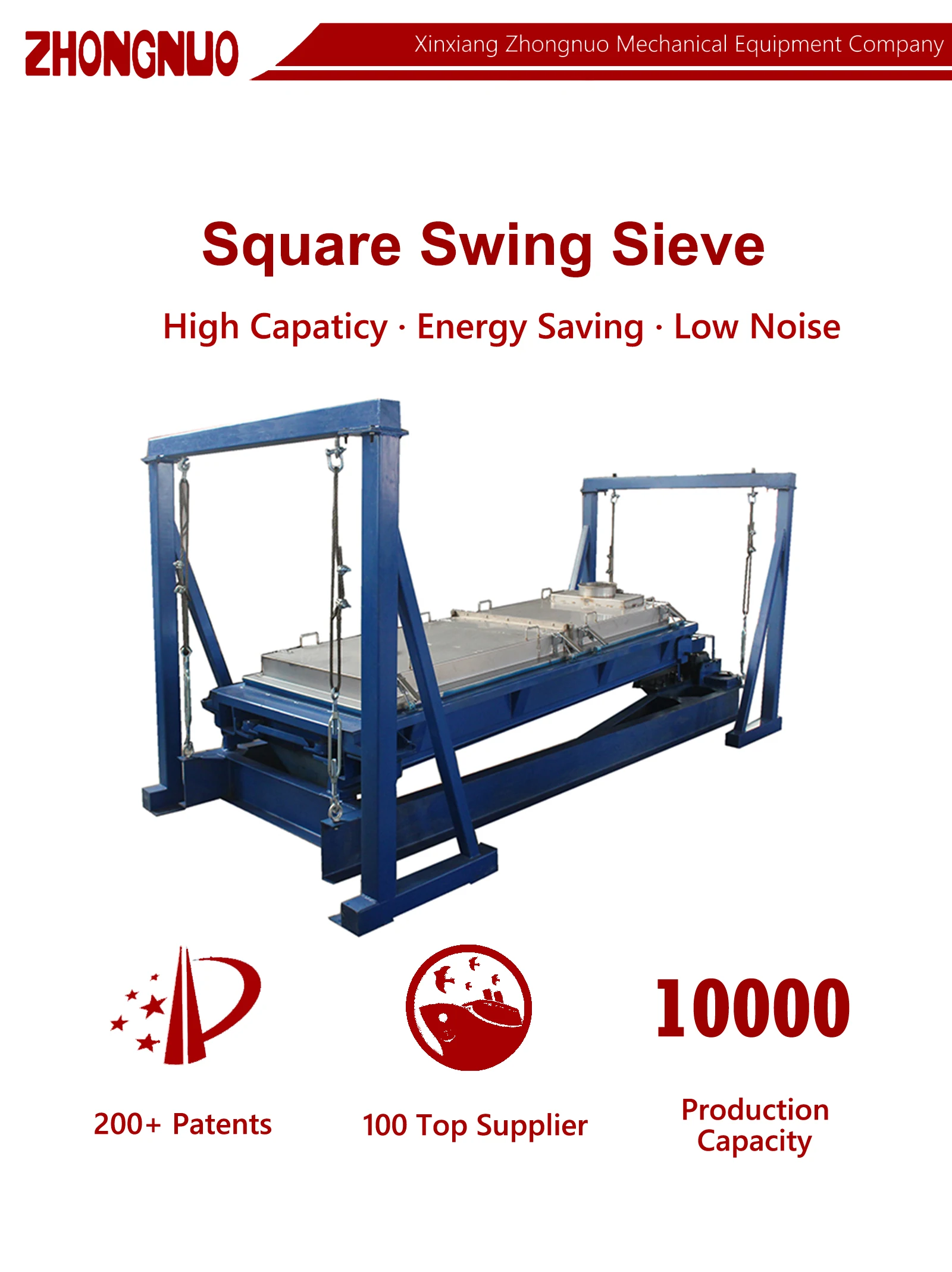 Rotex Vibrating Screen Sifter for Particles Powder Classifier
