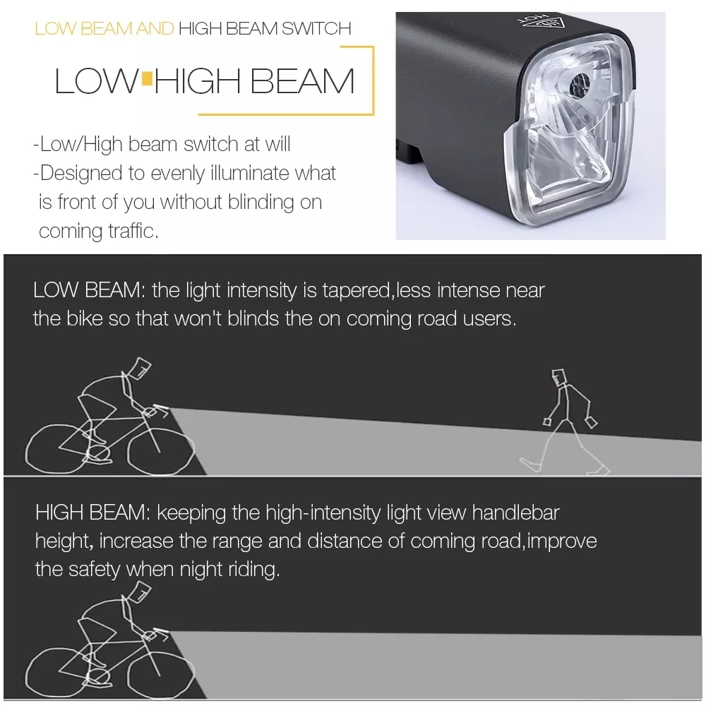 Rts New Ultra Bright 1000 Lumen Usb Rechargeable Bicycle Light Power ...