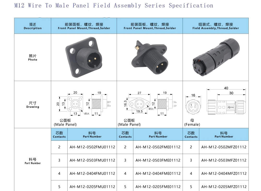 Mini Type M12 Outdoor Control Box 2 Pin Ip68 Square Panel Mount ...