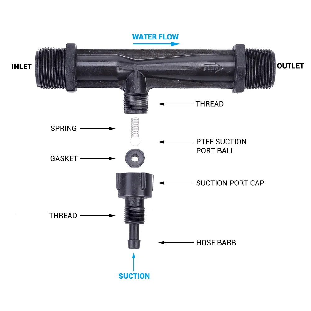 Jdpump Jvs Series Venturi,Injector Venturi - Buy Micro Heat Pump 12v ...