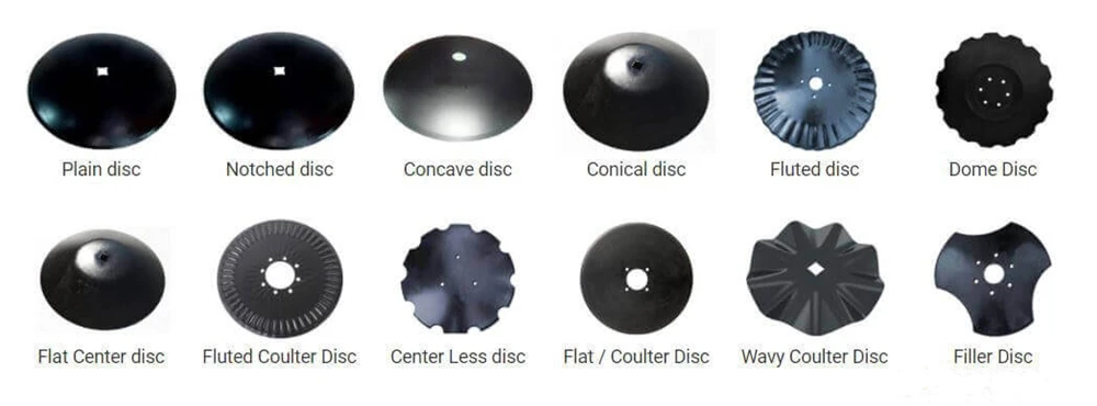 20'' Plough Disc Blade - Durable Steel Cutting Disc