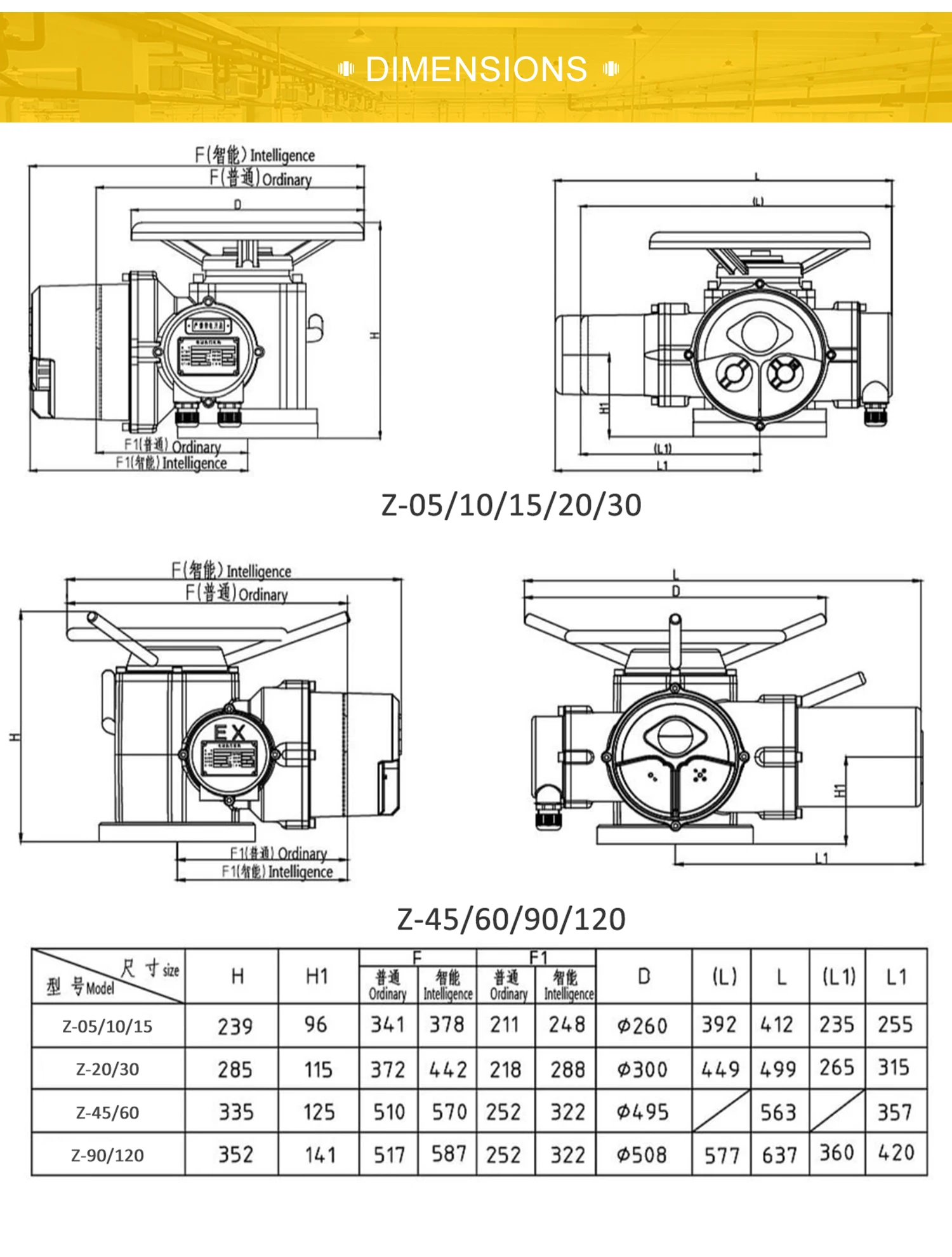 24v Dc Motorized Valve Actuator Intelligent Modulating 100nm 4-20ma Dc ...