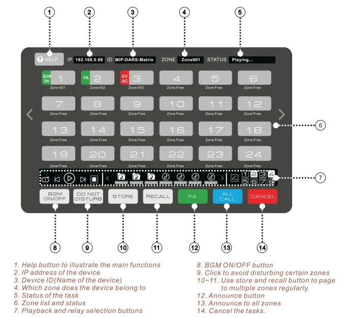 Interdoni IP Paging Console - Efficient PA Intercom System