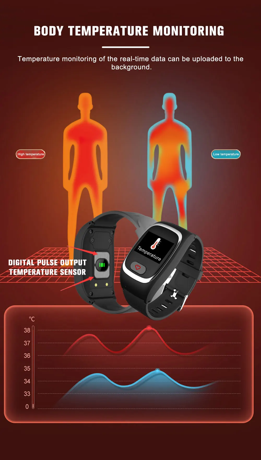 Nh66 Smart Watch Emergency Elderly Health Tracking Bracelet Sos Ota ...