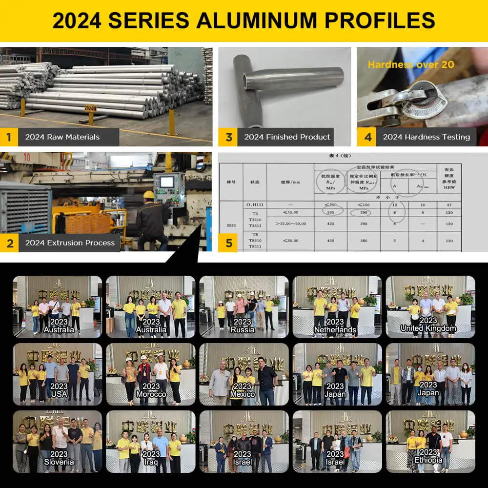 Custom 2024 Aluminum Profiles Innovative Framing Design, Extruded ...