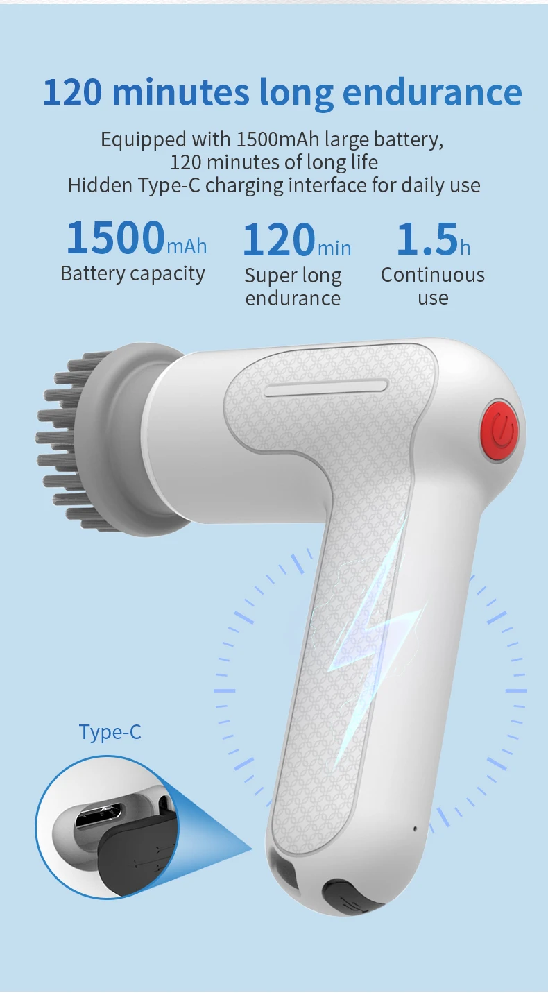 Electric Spin Rechargeable Automatic Cordless Kitchen Rotating Cleaning ...