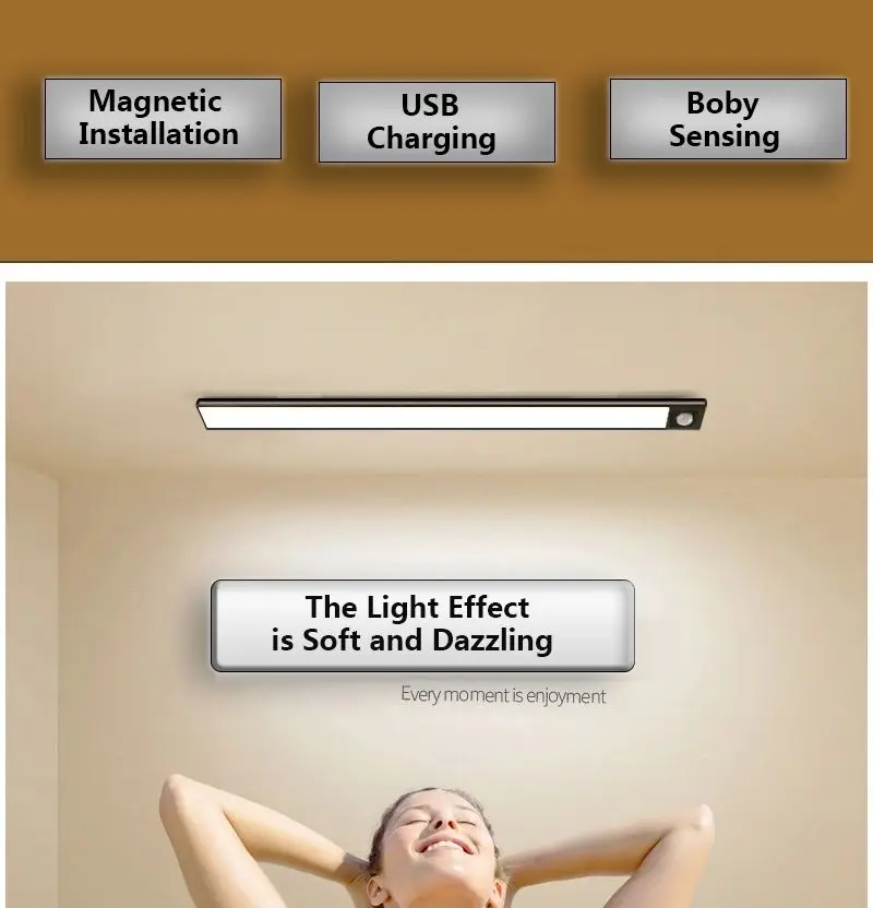 Wardrobe Hand Scan Cabinet Led Motion Sensor Night Light Usb ...