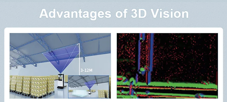 Automatic Guided Vehicle Agv Navigation Guide Docking Sensor - Buy ...