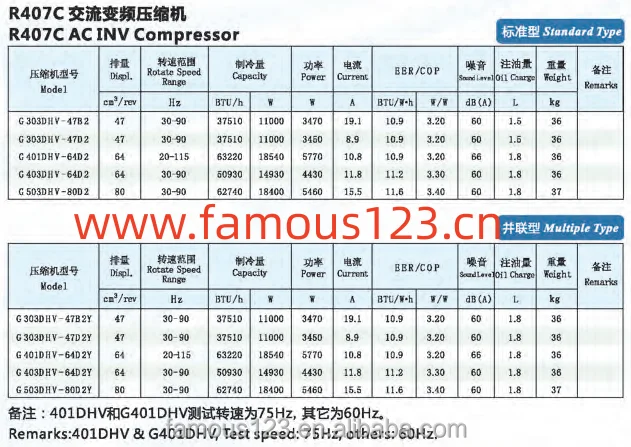 R407c Hitachi Ac Inverter Scroll Compressor Model G401dhv-64d2,G401dhv ...