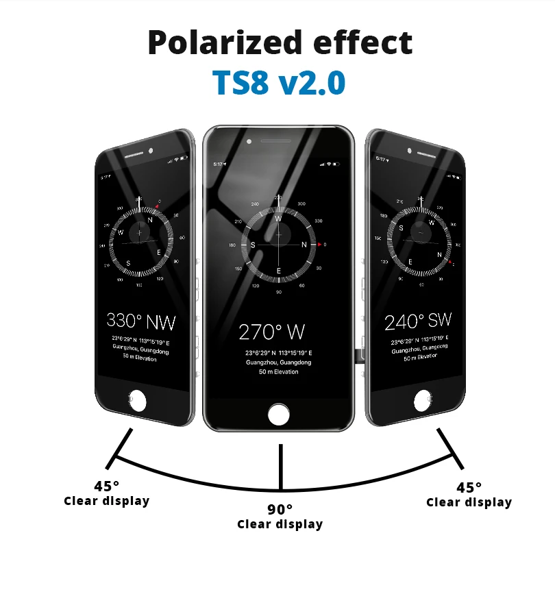 Cell Phone Lcd Display Screen Replacement For Iphone 7 7plus,Custom ...