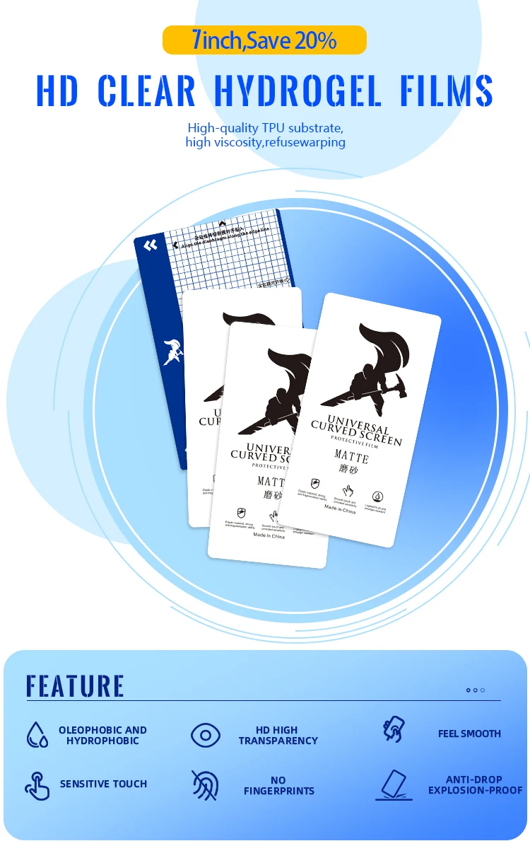 Unlimited 190*95mm Hydrogel Material Soft Screen Protector Nano Tpu ...