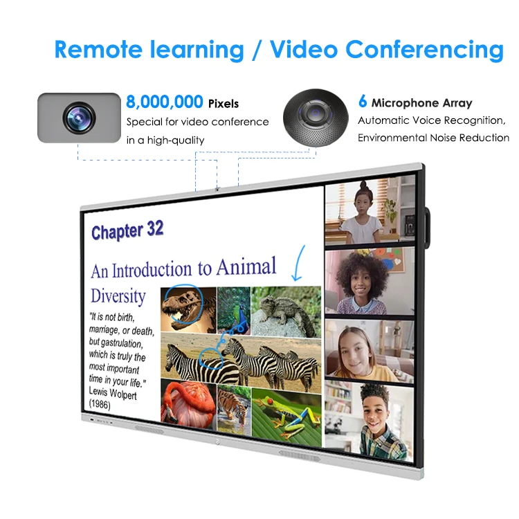 55 65 75 Ops Inch I3 I5 I7 Skd Display Interactive Intelligent Flat ...