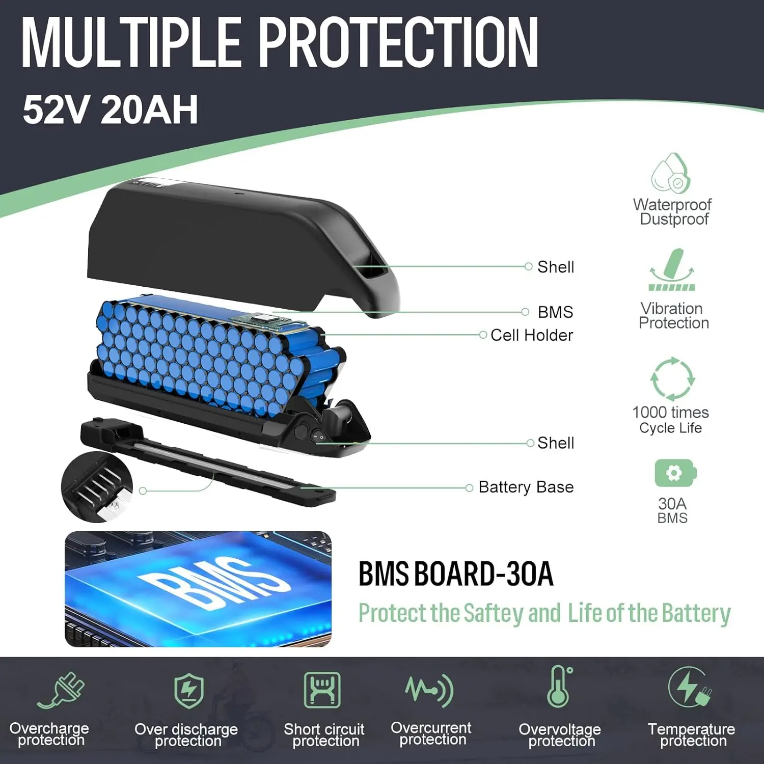 Bafang Original Hailong G70 G80 Downtube Bike Battery
