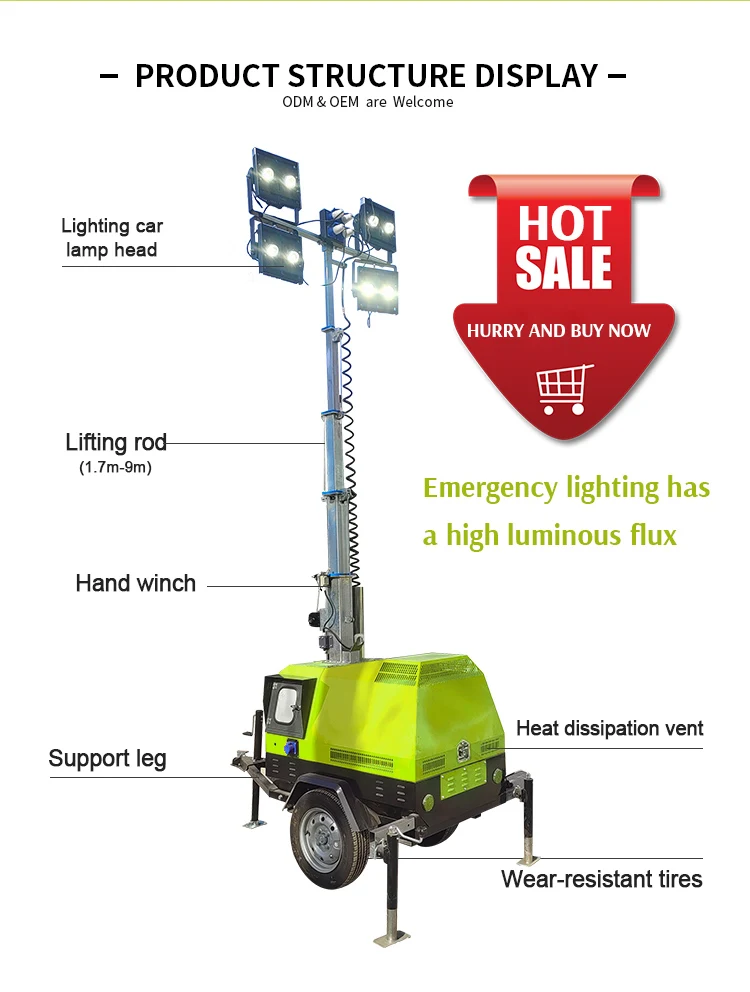 2024 Diesel Lighting Tower Led Balloon Light Tower - Buy Diesel ...