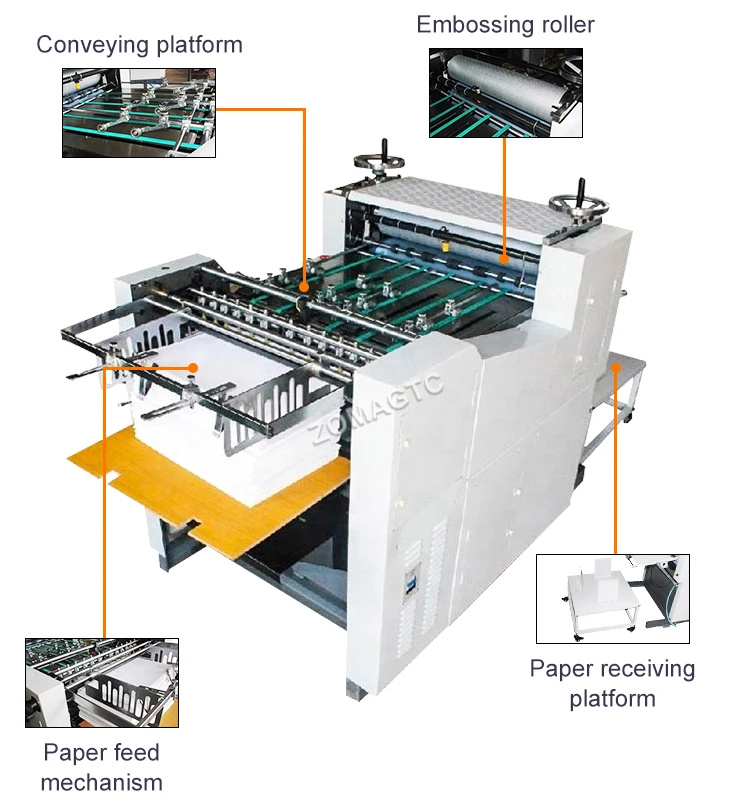 High Speed Automatic Paper Embosser Feeder Sheet Hot Embossing Roller ...