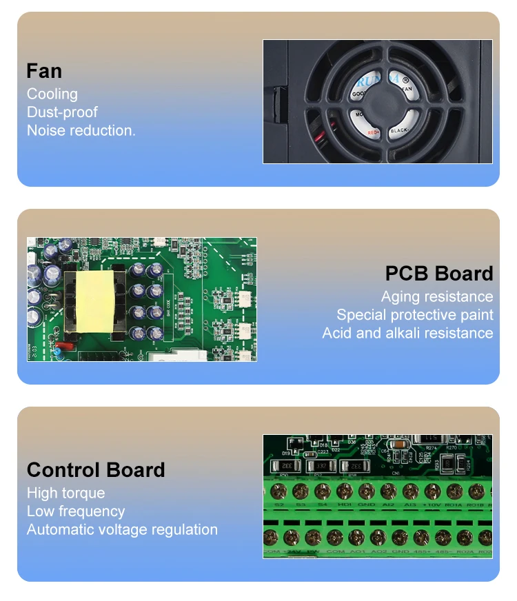 50Hz/60Hz Switchable, 11KW 15KW DC 220V/380V to AC 220V/240V/380V Solar ...