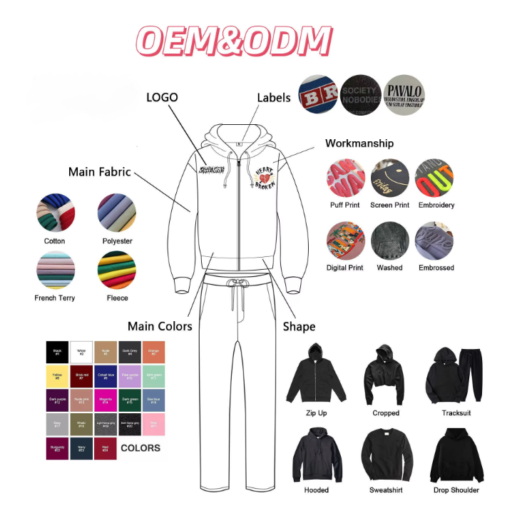 China Waterproof Work Uniforms Manufacturers & Suppliers & Factory ...