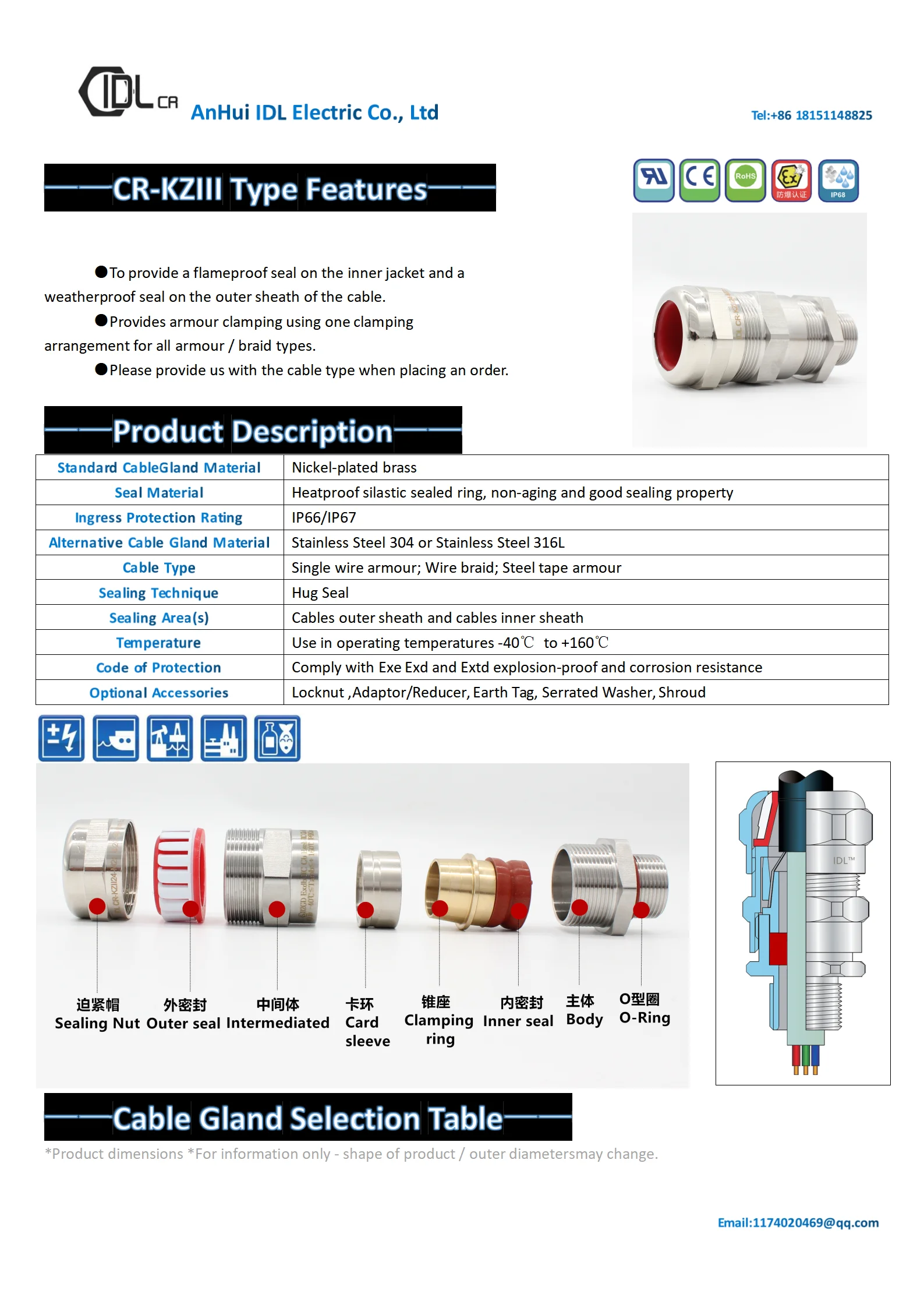Idl双压缩铠装atex电缆密封套防爆npt1/2 Npt3/4等于cmp霍克防水ip68 - Buy 双压缩铠装压盖,铠装电缆压盖,M20 ...