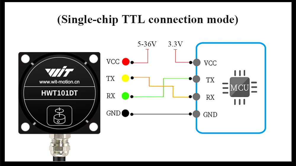 Witmotion HWT101CT-TTL Inclinometer - Precision & Durability