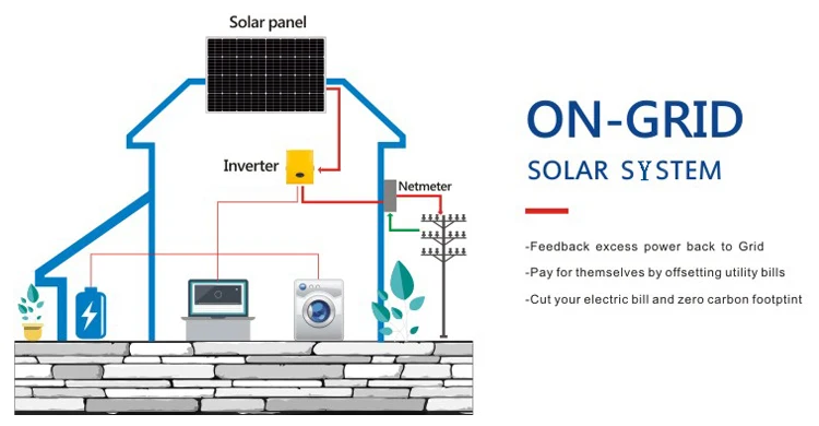 10kw Solar System Set 10000 Watt Solar Panel System 10 kw on Grid Solar ...