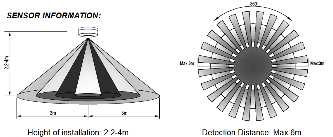 ES-P12A 360 Degree Smart Motion Sensor - Efficient Detection