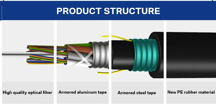 Qitian 48-Core Steel Tape Armored HDPE/MDPE Outer Sheath High Quality ...