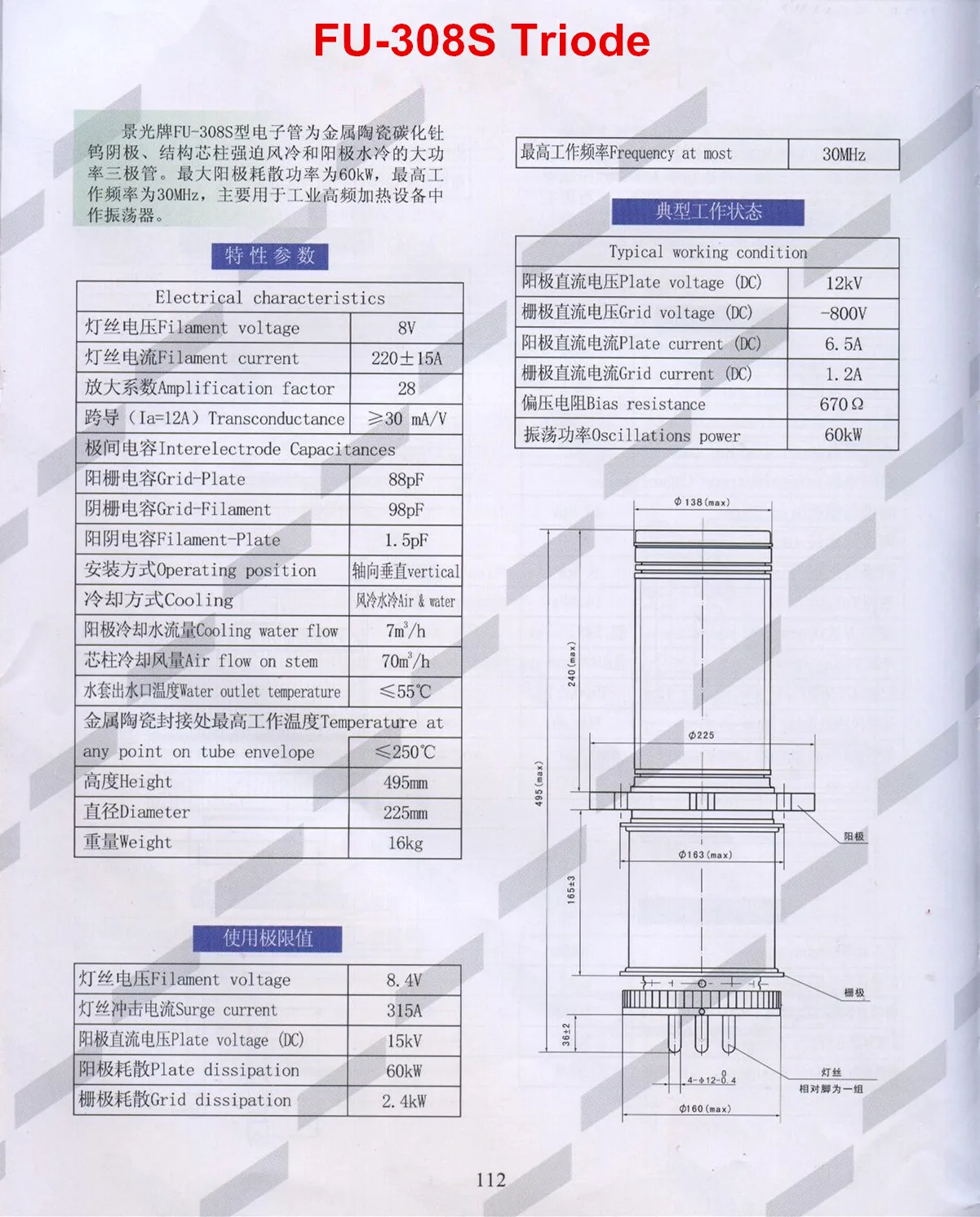 RF Power Triode Tube , Vacuum Electron Tube FU-308S| Alibaba.com