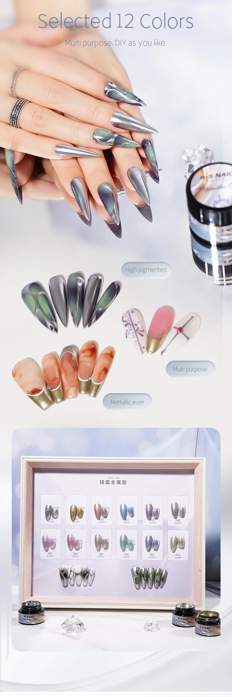 Factory Wholesales Ransheng Nail 1/3/5 kg Uv Gel Polish Nail Owner 12 ...