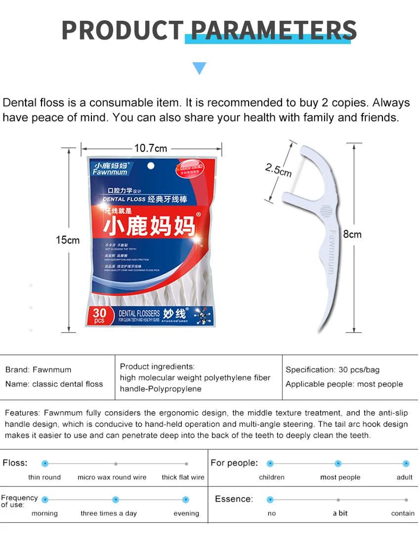 China High Quality Biodegradable Double Flosser Pick Floss Picks Dental ...