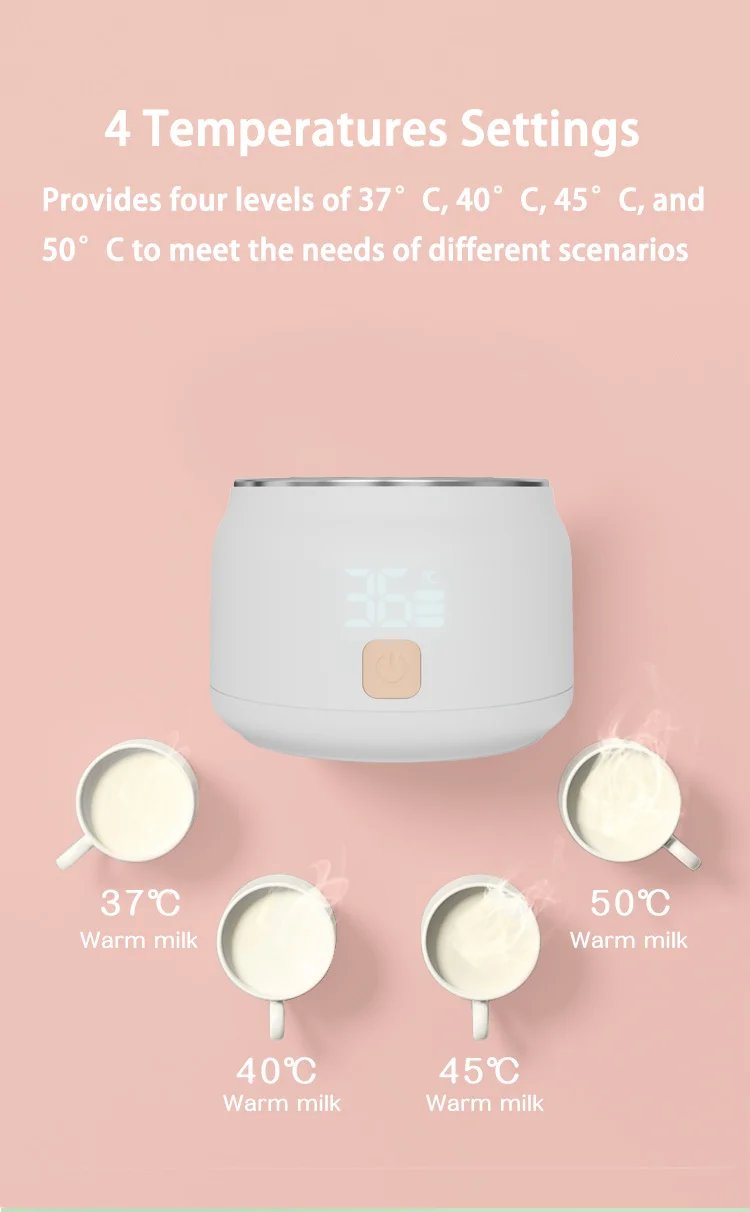 Mini Milk Heater - Portable Rechargeable Baby Bottle Warmer