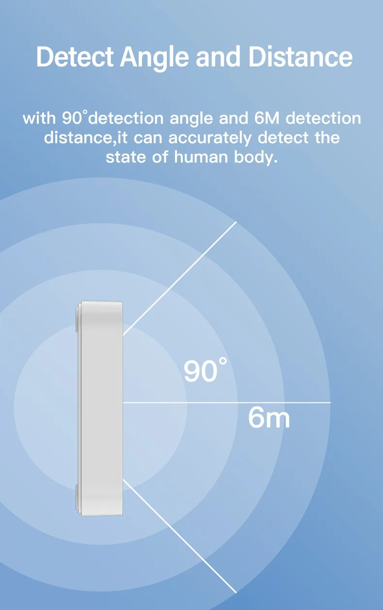 Tuya Smart Home Automation System Radar Motion Detector Smart Life App ...