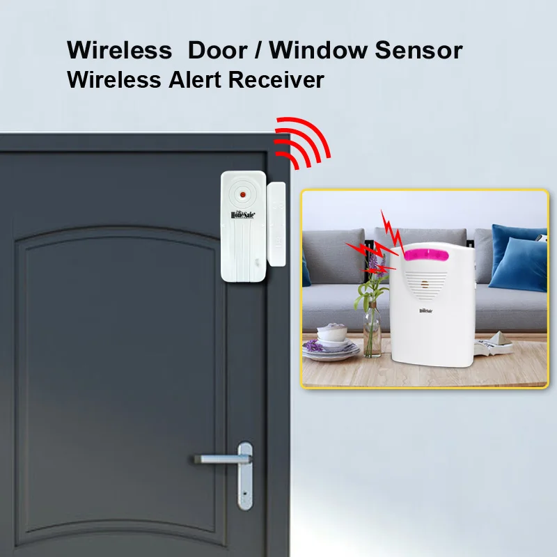 Small Volume Wireless Door And Window Sensor Security Alarm System ...
