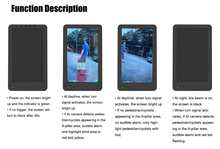 MCY Bus Truck A-pillar Blind Spot Pedestrian Detection BSD Side View ...