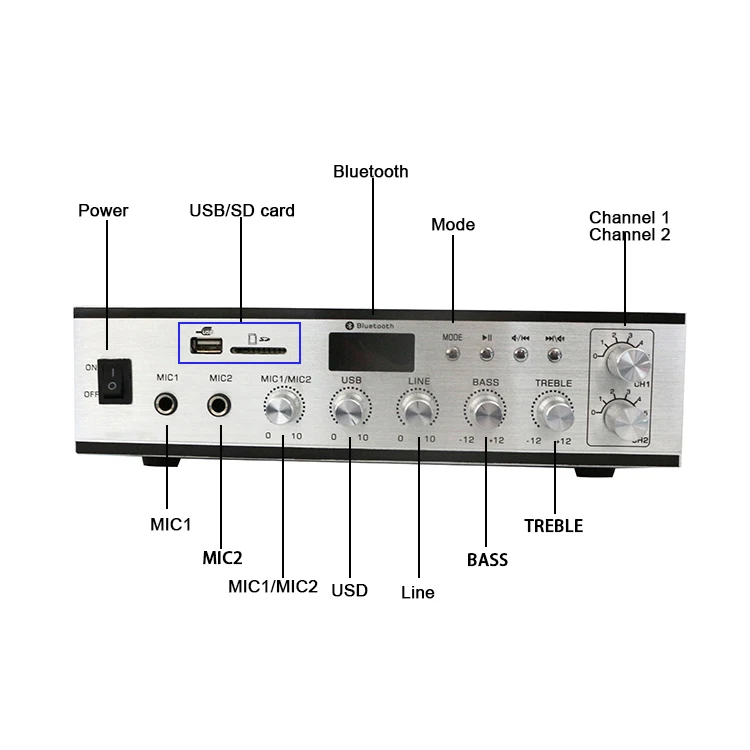 2 Zones Mini Power Amplifier Public Address System Amplifier - Buy ...