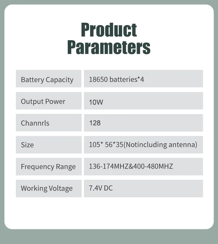 PRC-152A Handheld 10W Dual Band Ham for with GPS IPX7 Water Resistance ...