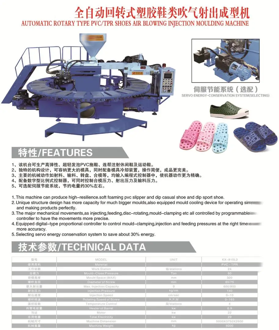 Rotary 20 Stations Blowing Slippers Making Machine for Ladies' Shoes