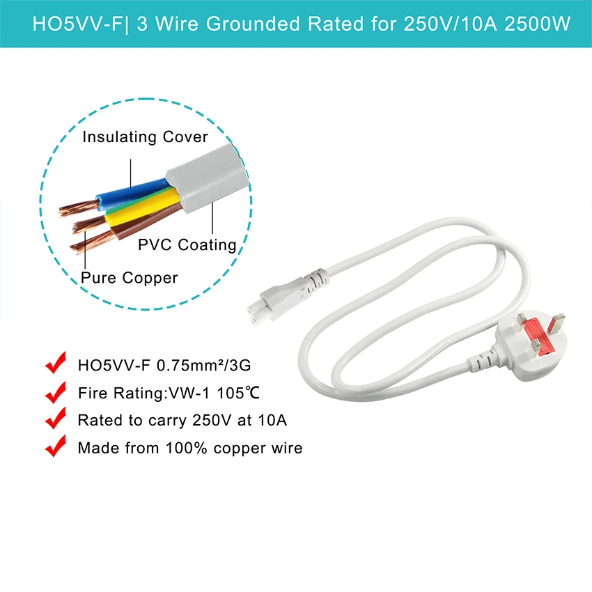 1.5MM Fuse Computer Female Connector Ac 13A Fused Uk Plug to C5 Power ...