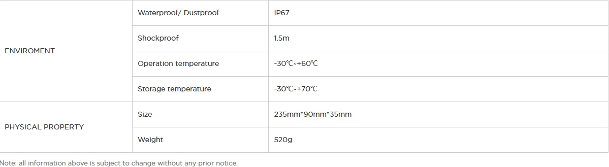 H6 GPS South Gnss Receiver - Precision Handheld Controller