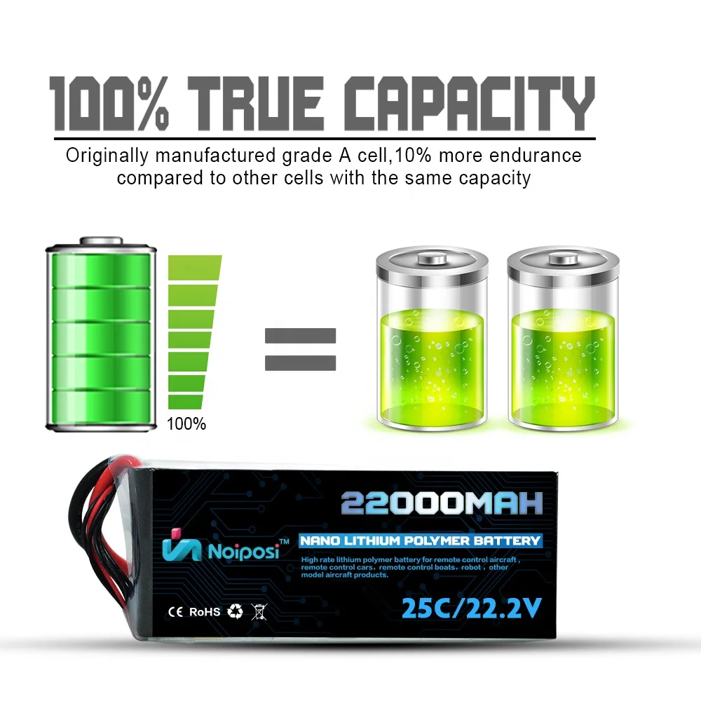 RC Lipo Battery - 10000mah, 25C, 14.8V, 3s 4s 5s 6s Pack